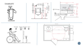 RESTAURANTS_BARRIER_FREE_DESIGN_concepts.pdf