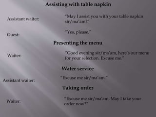 Restaurant Service complete.pptx