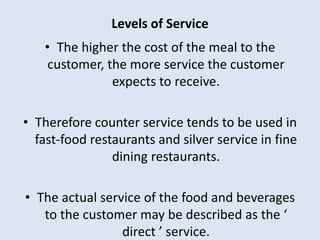 Food and beverage service Restaurant Services notes V1.pptx
