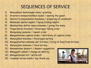 Restaurant Service Training - Presented by Jamaludin | PPT