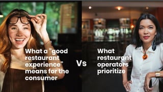 Restaurant technology report | PDF