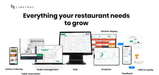 Restaurant technology report | PDF