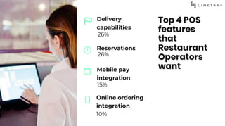Restaurant technology report | PDF
