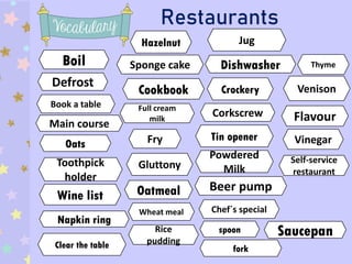 Restaurant vocabulary | PDF