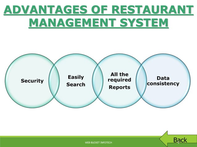 Restaurent management system | PDF
