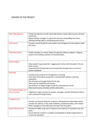 restaurant management system for managing restaurant. | PDF | Computing ...