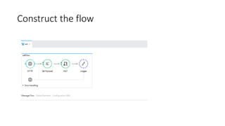 Rest based api with xslt transformation | PPTX