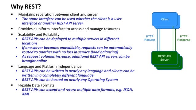 Introduction to REST - REST Basics - JSON | PDF