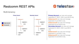 RestComm Architecture Design | PPTX