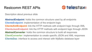 RestComm Architecture Design | PPTX | Technology & Computing