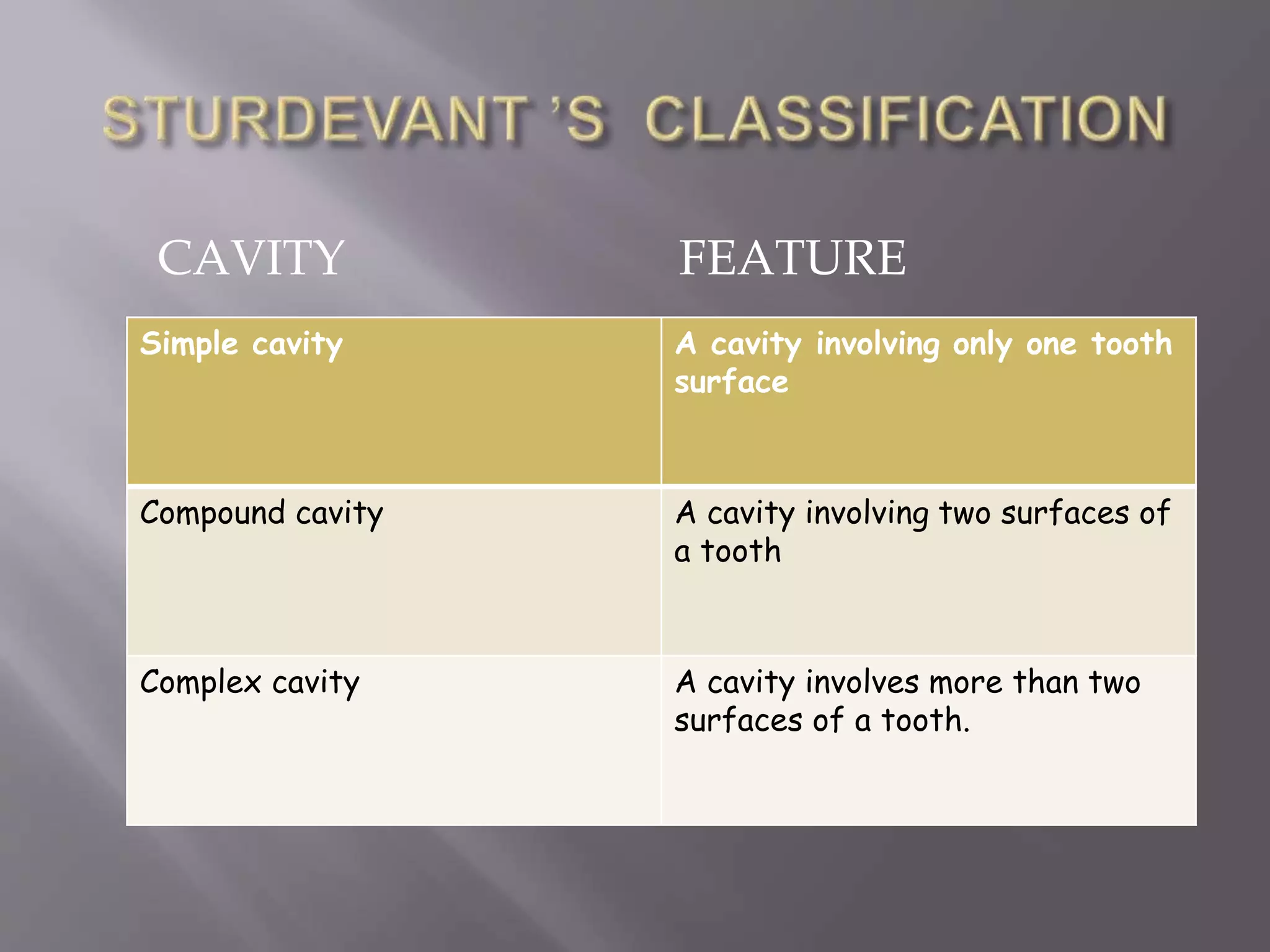 Restorative Dentistry Pedodontia | PPTX