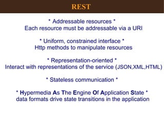 RESTEasy | PPT
