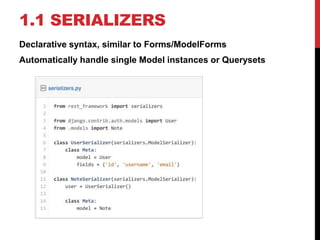 REST Easy with Django-Rest-Framework | PPT