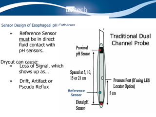 Restech Presentation | PPT