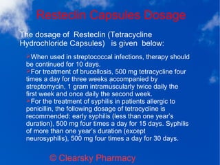 Resteclin (Tetracycline Hydrochloride Capsules) | PPT