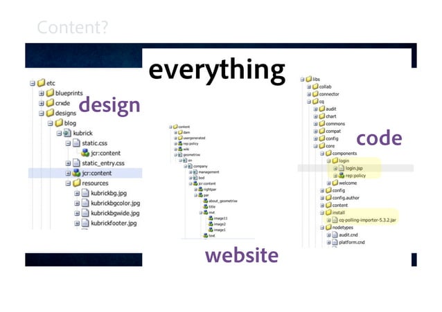 RESTful web apps with Apache Sling - 2013 version