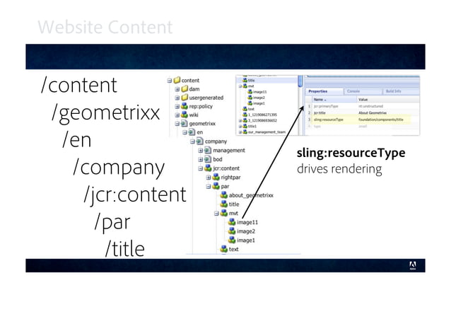 RESTful web apps with Apache Sling - 2013 version