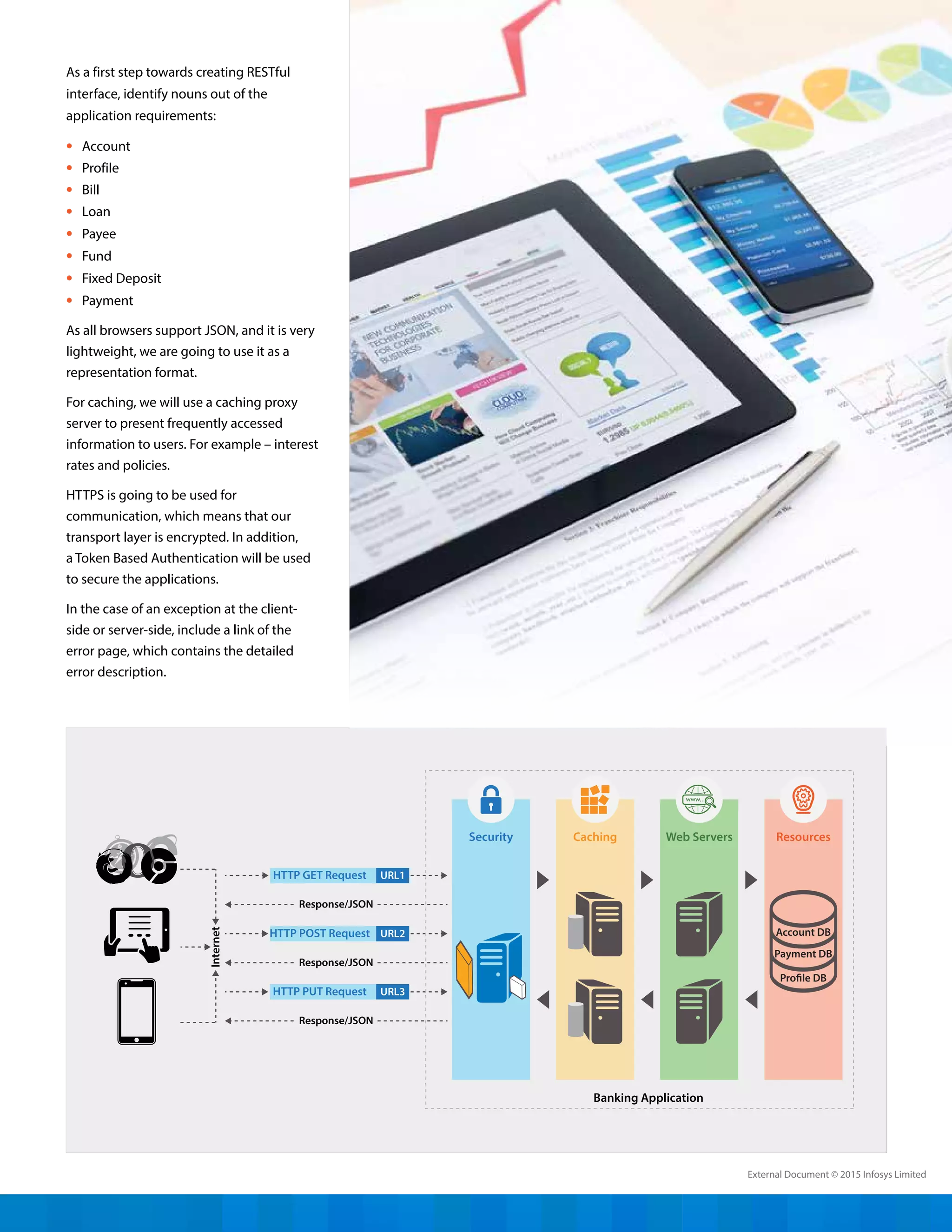 Restful web-services | PDF
