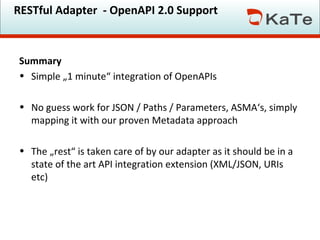 OpenAPI 2.0 with SAP PO / SAP PI & KaTe's RESTful adapter | PPT