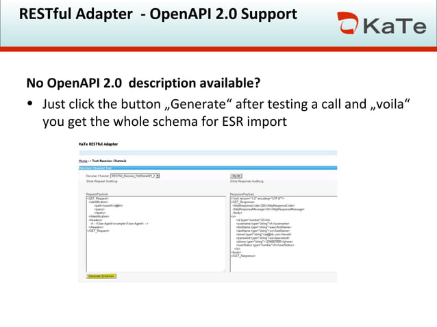 OpenAPI 2.0 with SAP PO / SAP PI & KaTe's RESTful adapter | PPT