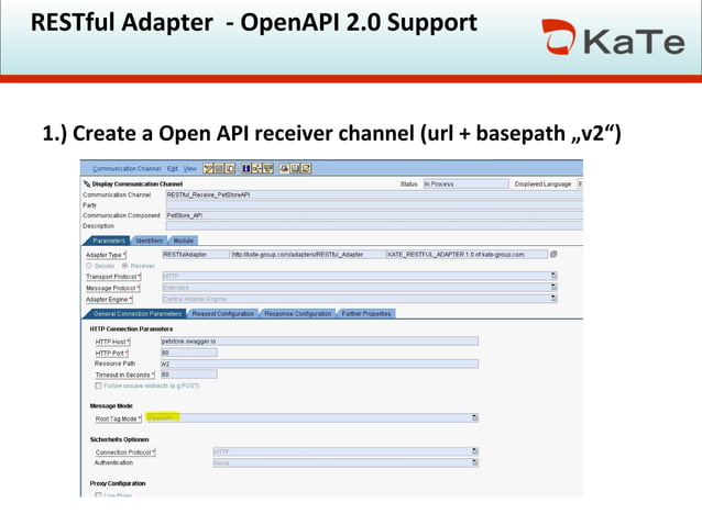 Openapi 2 0 With Sap Po Sap Pi And Kate S Restful Adapter Ppt