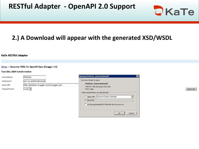 OpenAPI 2.0 with SAP PO / SAP PI & KaTe's RESTful adapter | PPT