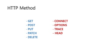 RESTful API 손쉽게 사용하기 | PPT