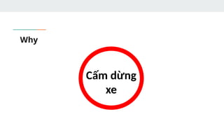 Restful API Design - How to implement REST API | PPT