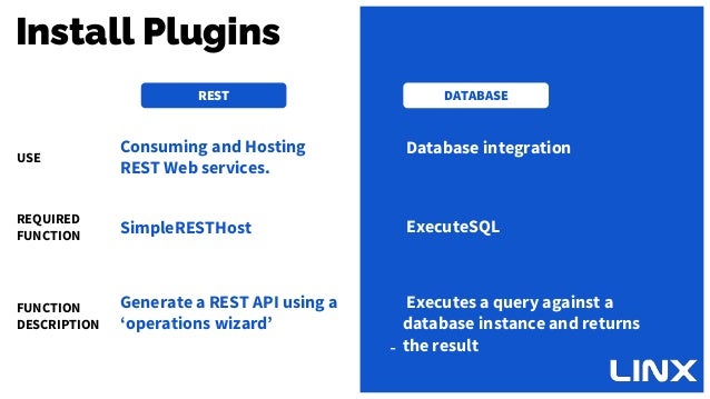 How to build RESTful API in 15 Minutes.pptx