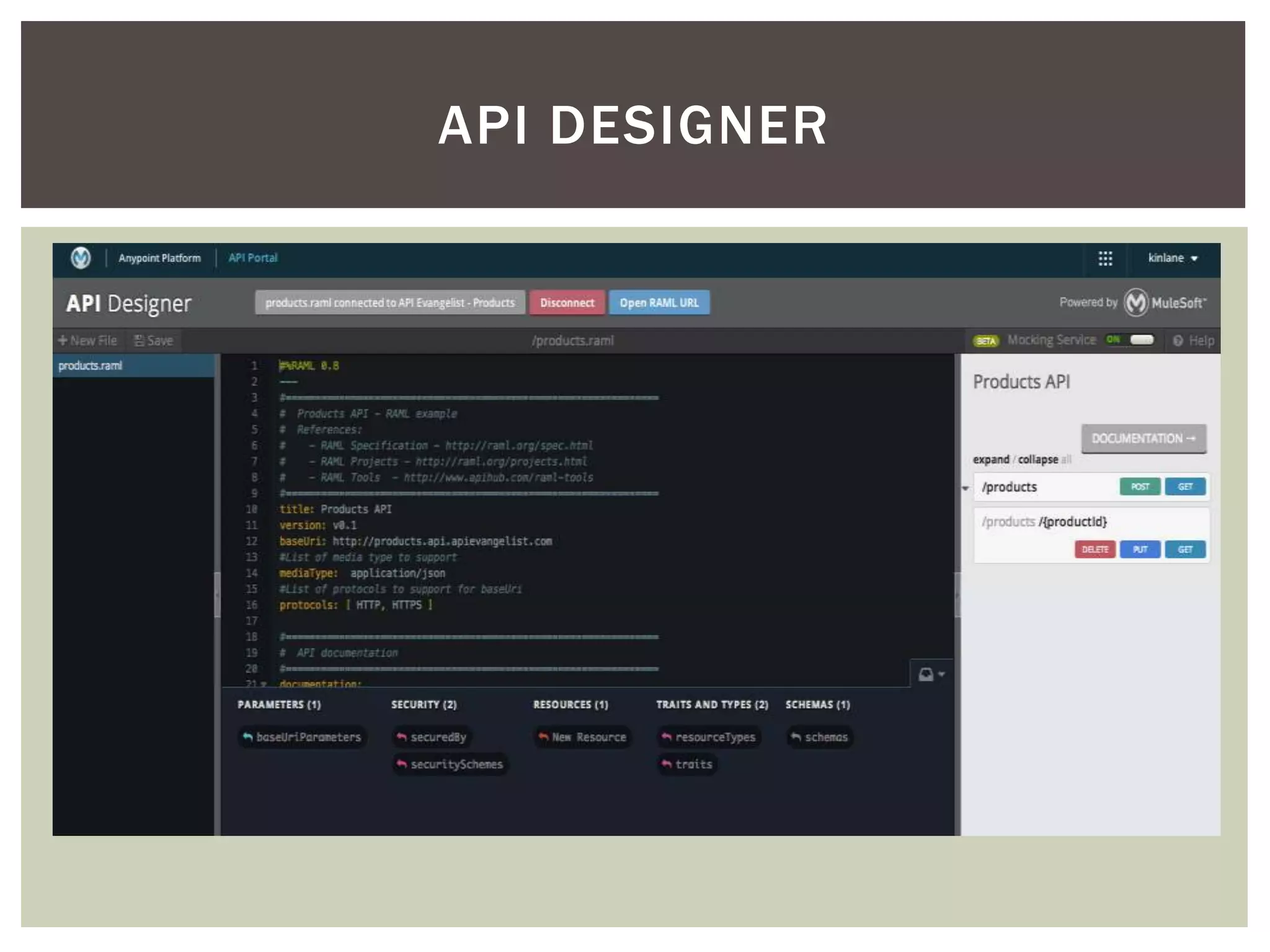 Restful api modeling language | PPT