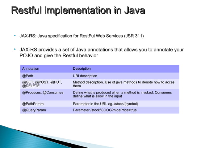 RESTFul Web Services - Intro | PPT