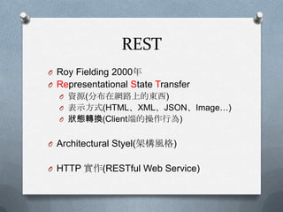Restful & odata using asp.net web api | PPT