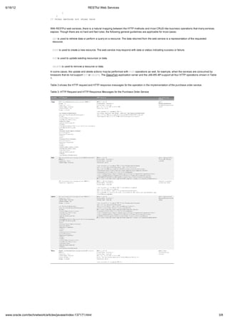 Res tful web services oracle | PDF