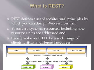 Restful web services ppt | PPTX