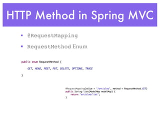 RESTful Web Services with Spring MVC | PDF