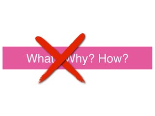 RESTful Web Services with Spring MVC | PPT