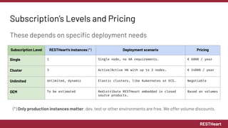 RESTHeart - Modern runtime for microservices with instant Data API on MongoDB. | PPT