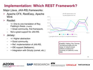 RESTifying WS-* Services: Case Study in RFID | PPT