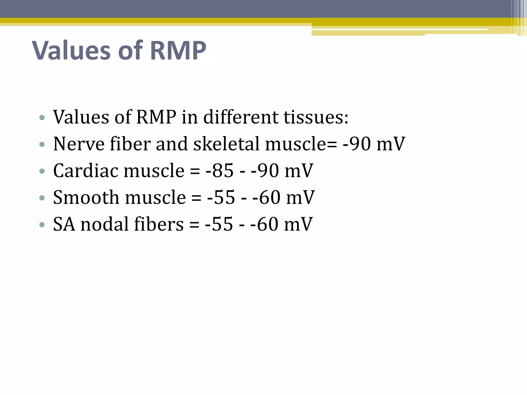 Resting membrane potential (the guyton and hall physiology) | PPTX