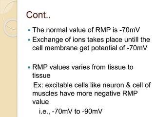 RESTING POTENTIAL & ACTION POTENTIAL-2.pptx