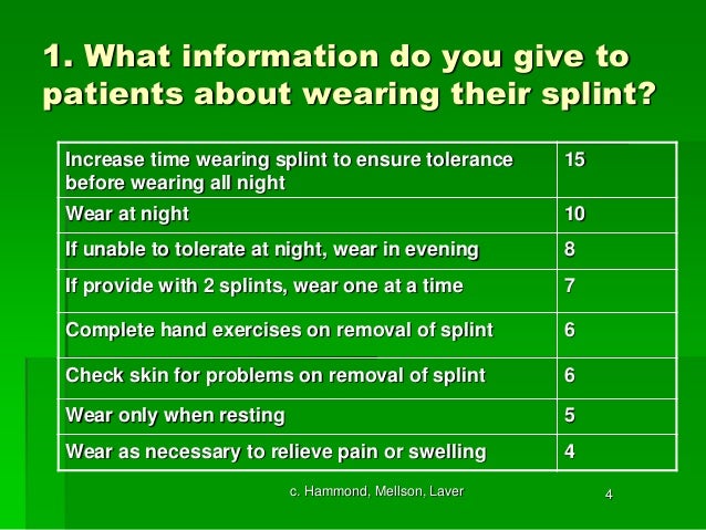 Resting splint research splint information charlie laver