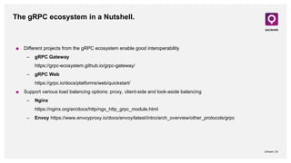 REST in Peace. Long live gRPC! @ Codineers | PPT