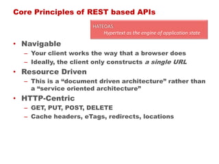 Rest in practice | PPT