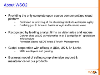 WSO2 ESB Integration with REST | PPT