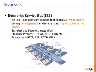 WSO2 ESB Integration with REST | PPT