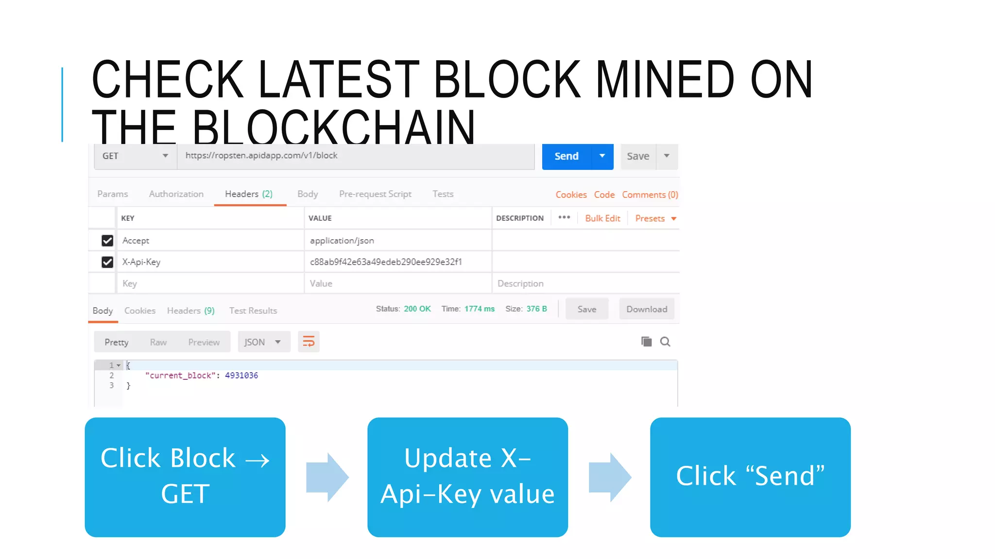 REST API interface to blockchain networks | PPT