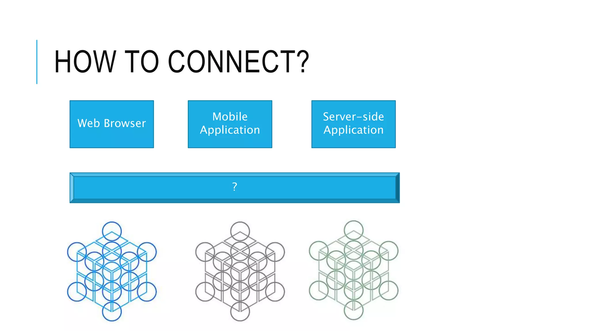REST API interface to blockchain networks | PPT