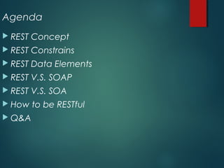 Introduction to REST | PPT