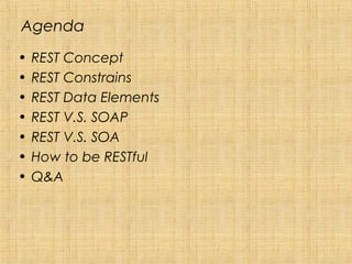 Rest introduction | PPT