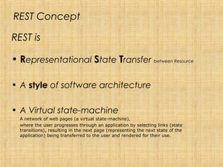 Rest introduction | PPT